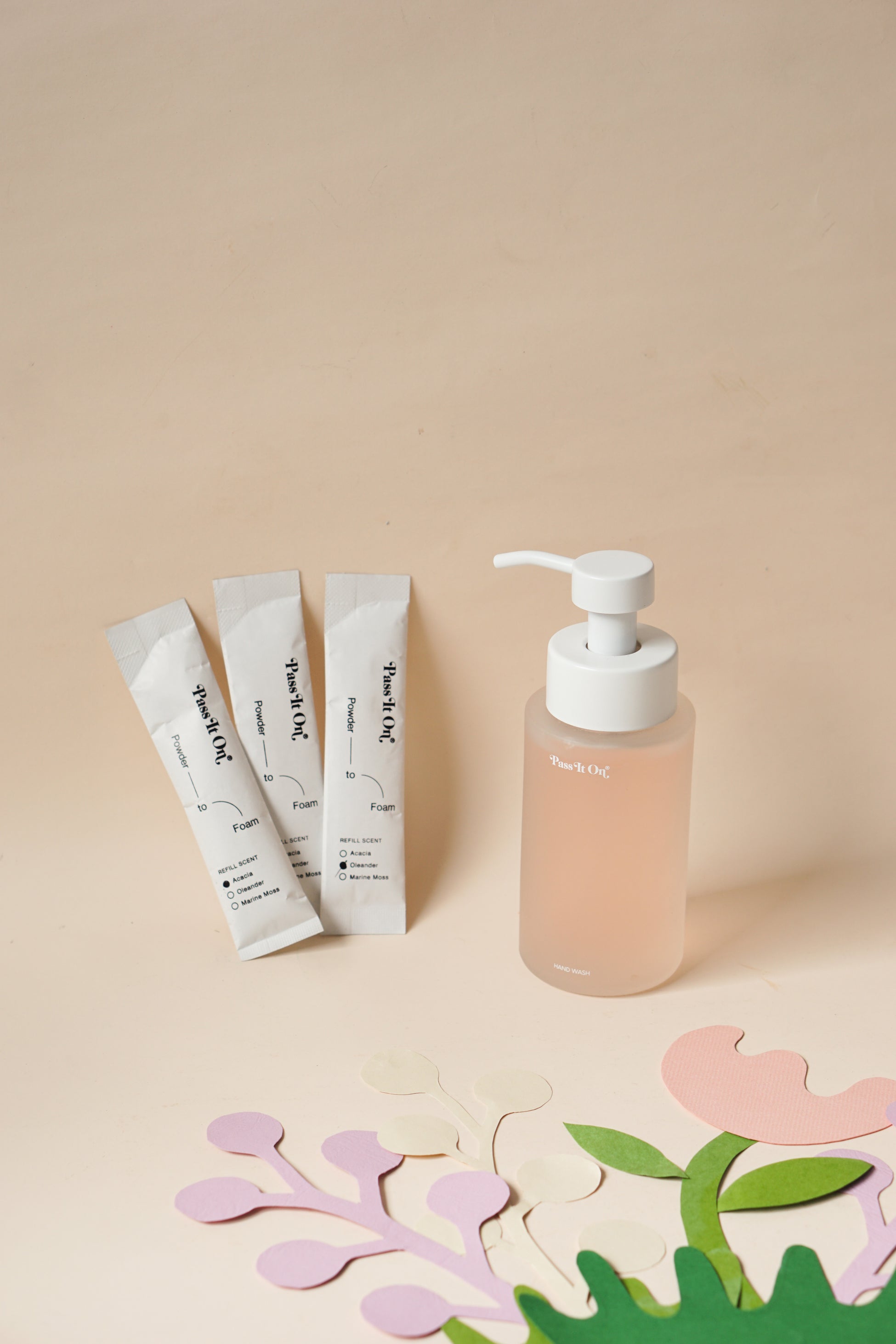 Products – Pass-It-On.co